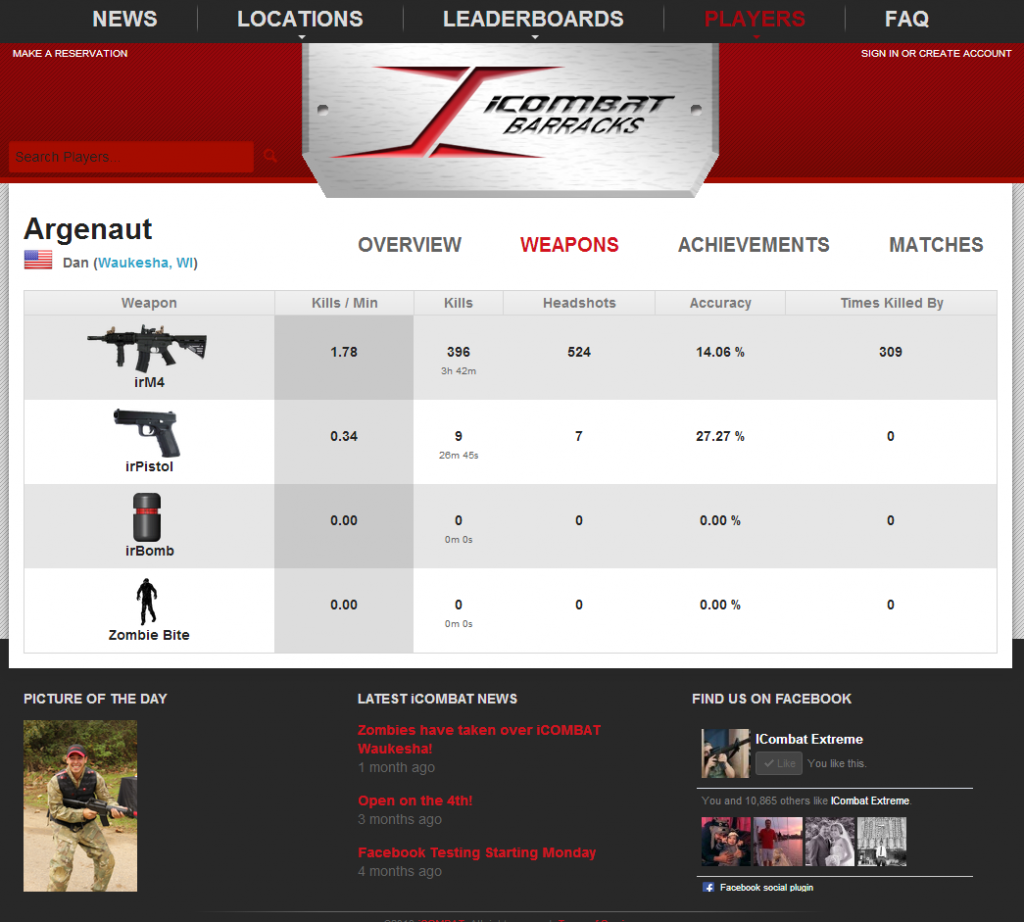 icombat online – Lasergame-Berlin der Lasertag-Shop